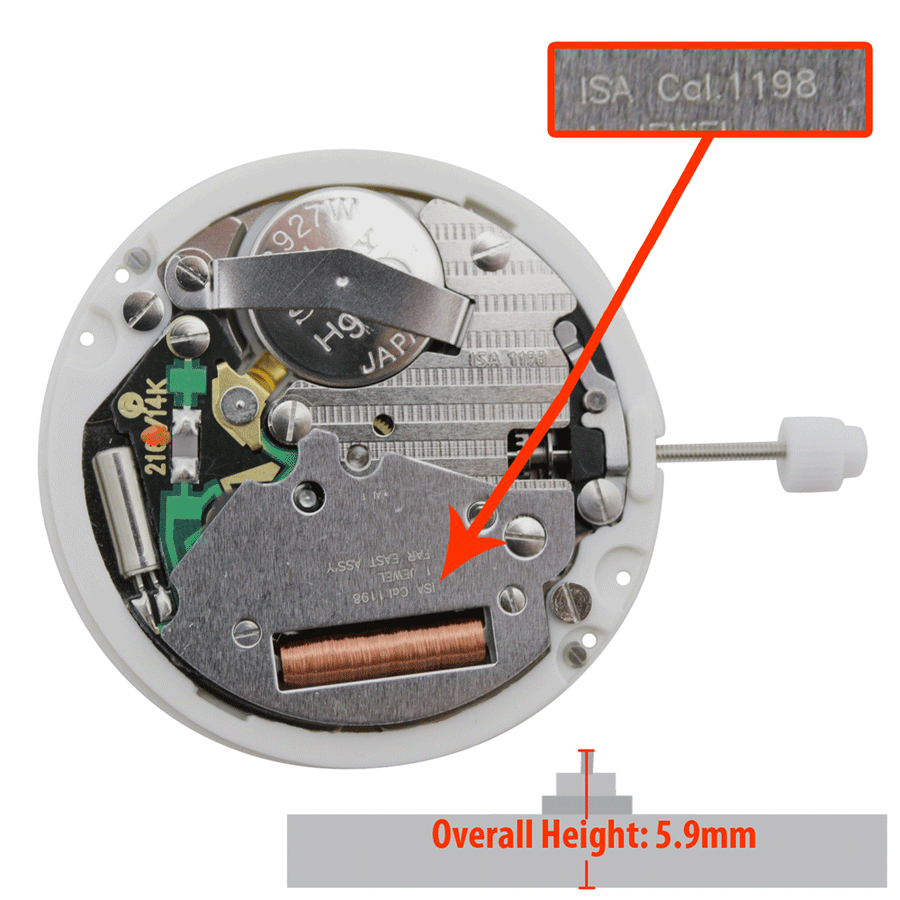 MOVEMENTS – Hps1source