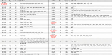 SEIKO STEM – Hps1source